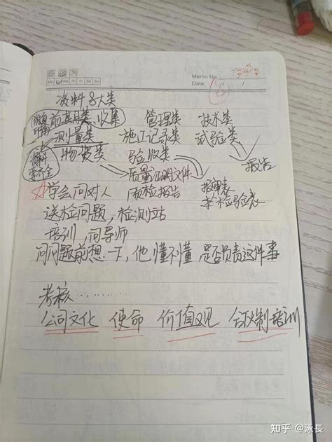 资料员的实习（第一天） 知乎
