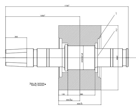 Comparative Analysis Of Forging Support Roller And Casting Support