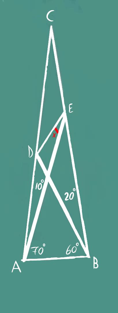 Is This Solvable Rgeometry