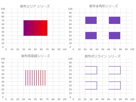 2017 Volume 2 の新機能 Infragistics Wpf™ ヘルプ