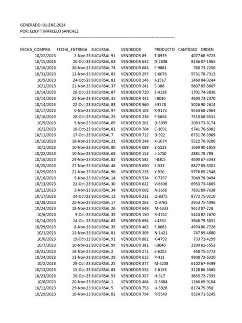 6 2 power query pdf