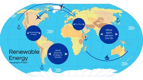 Renewable Energy Geography By Aishi Arora On Prezi