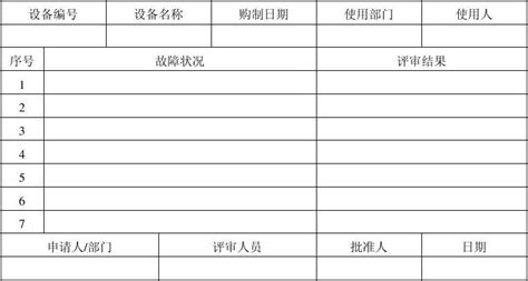 GC08设备报废申请单 word文档在线阅读与下载 无忧文档