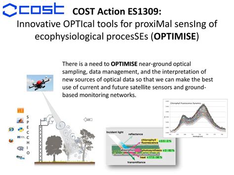 COST Action ES1309 Innovative OPTIcal Tools For ProxiMal SensIng Of