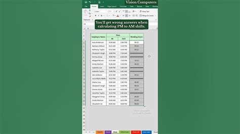 excel formula tricks calculate working hours in excel excel