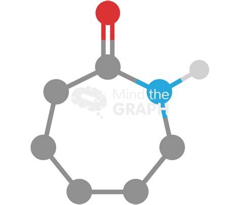 Free Caprolactam Molecule Icons Symbols Pictures And Images Mind The Graph