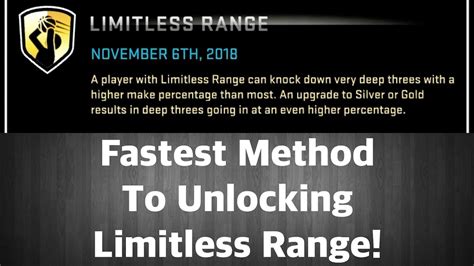 Fastest Way To Limitless Range NBA K YouTube