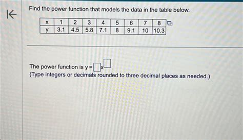 Solved Find The Power Function That Models The Data In The Chegg Com