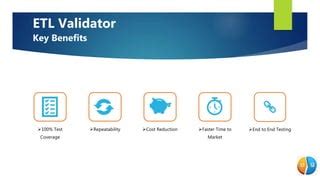 ETL Validator Usecase Data Profiling And Comparison PPT