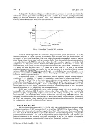 Fault Ride Through Capability Of DSTATCOM For Distributed Wind