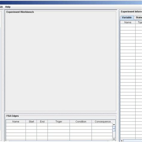 Shows The Gui Of Labcreator There Are Four Major Panels Widgets Download Scientific Diagram