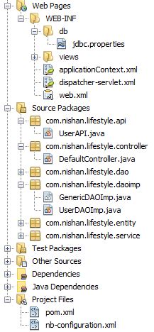 Angular With Spring Mvc Stack Overflow