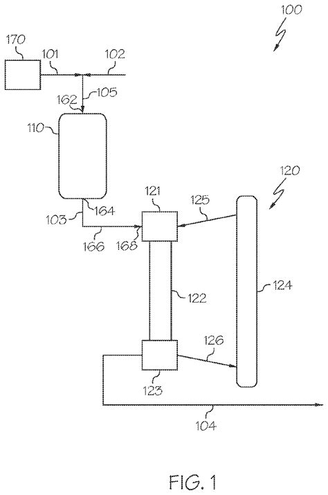 Systems And Methods Including Hydroprocessing And High Severity