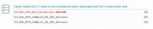 How To Resolve Applet ClassNotFoundException Handshake Failure HTTPS New Issue With Java