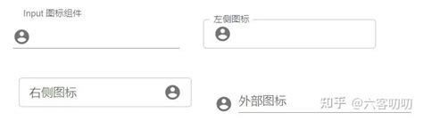 MUI 文本框 知乎