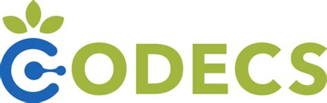Codecs Meta Inventory Fairshare