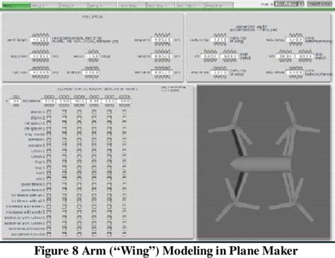 Figure 8 From Quadrotor Uav Simulation Modeling Using X Plane