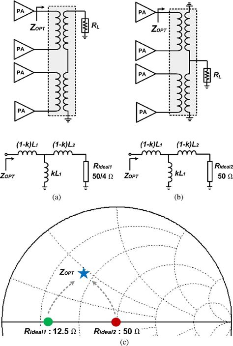 Figure 11 From A 77 Ghz Cmos Power Amplifier With A Parallel Power Combiner Based On