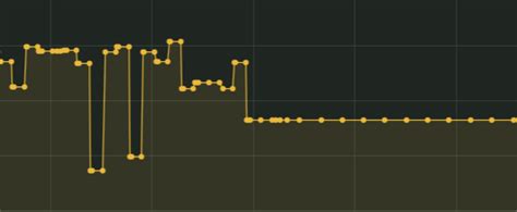 Why Does The Esphome Sensor Send Fake Value Even When Disconnected