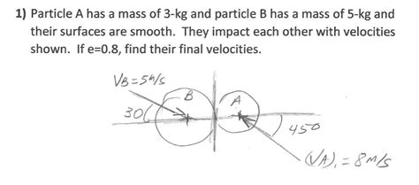 Solved Particle A Has A Mass Of Kg And Particle B Has A Chegg