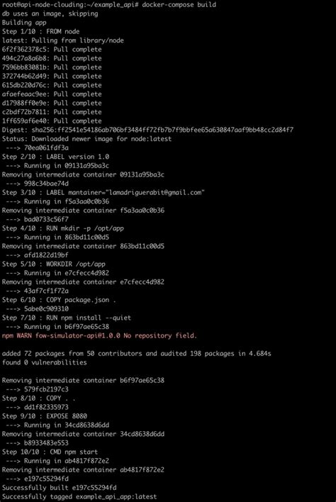 Despliega Una API Con Docker En Clouding Io La Madriguera Bit