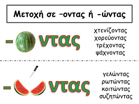 Ειδική Διαπαιδαγώγηση ⚠️Δυσκολία στην ορθογραφία Greek Language Learning School Help