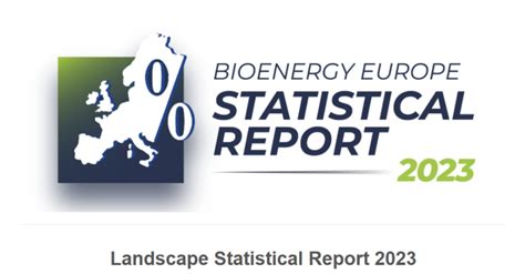 Bioenergy Europes 2023 Landscape Report Navigating The Eu Energy