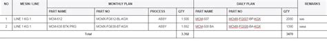 Php Create Table Report From Joining Table In Mysql ← Php Mysql