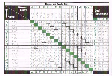 Sports Replays Fields Of Dreams