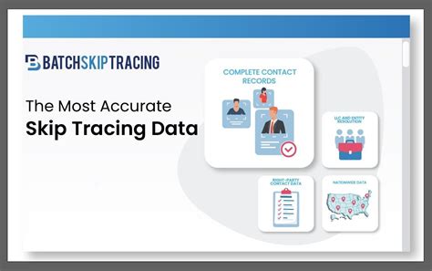 Batchskiptracing Service For Realtors And Investors Best Wholesale Real