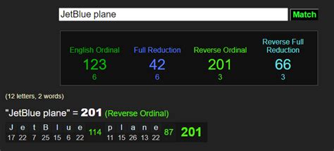 Image 1649 Cracktheircode Using Gematria We Gain Insight Using