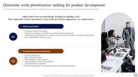 Playbook For Agile Development Teams Powerpoint Presentation Slides PPT