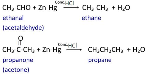 Aldehyde And Ketone Neb Class 12 Chemistry 2080 Neb Notes Iswori