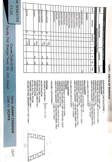 Quantity Survey And Specifications Cept Portfolio