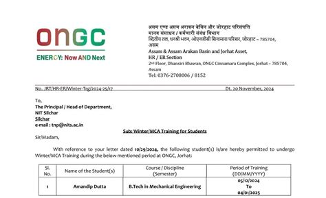 Amandip Dutta On Linkedin ️excited To Share That I Have Secured A