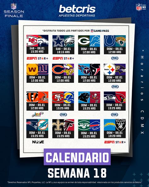 Semana 18 Nfl Temporada 2021 2022 Fin Temporada Regular
