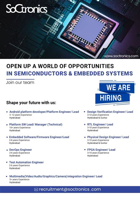 rajasree pinnemula posted on linkedin
