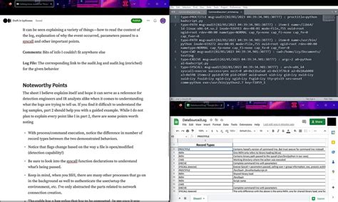 Deciphering Linux Auditd For Threat Detection Part 3 Rnetsec