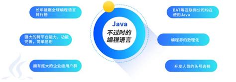 Java 17 的新特性你了解吗 知乎