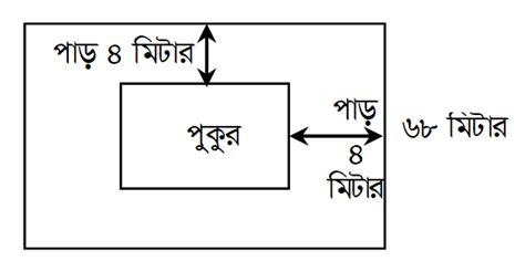 Class 8 Math Chapter 3 Measurement পরিমাপ Creative Questions And Solutions Bd Math