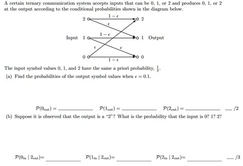 Solved A Certain Ternary Communication System Accepts Inputs That Can Be 0 1 Or 2 And
