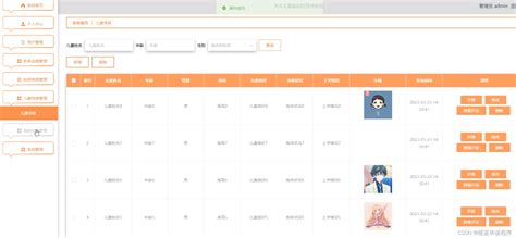 django天天儿童福利院管理系统 程序 开题报告 csdn博客