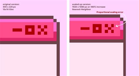 proportional sprite scaling issues r aseprite