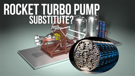 Rocket Engine Test Stand Pressure Regulation Youtube