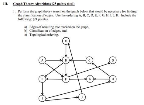 Solved Iii Graph Theory Algorithms 25 Points Total 1
