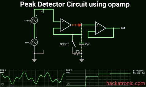 Peak Detector Circuit Using Opamp