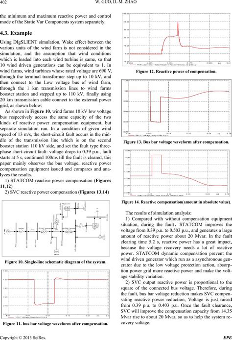 The Maximum Power Tracking Method And Reactive Compensation Simulation