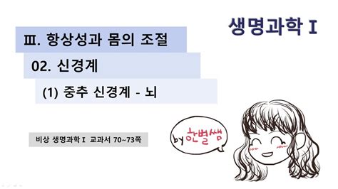 [생명과학Ⅰ][Ⅲ 2 신경계] 1 중추신경계 뇌 내용 수업 Youtube