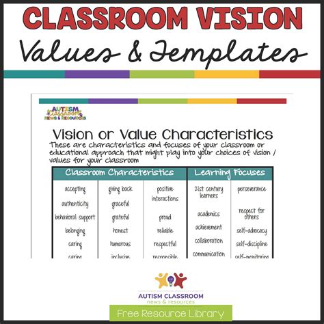 Creating A Classroom Vision Statement