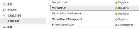 Sakananote Verizon Cdn In Azure